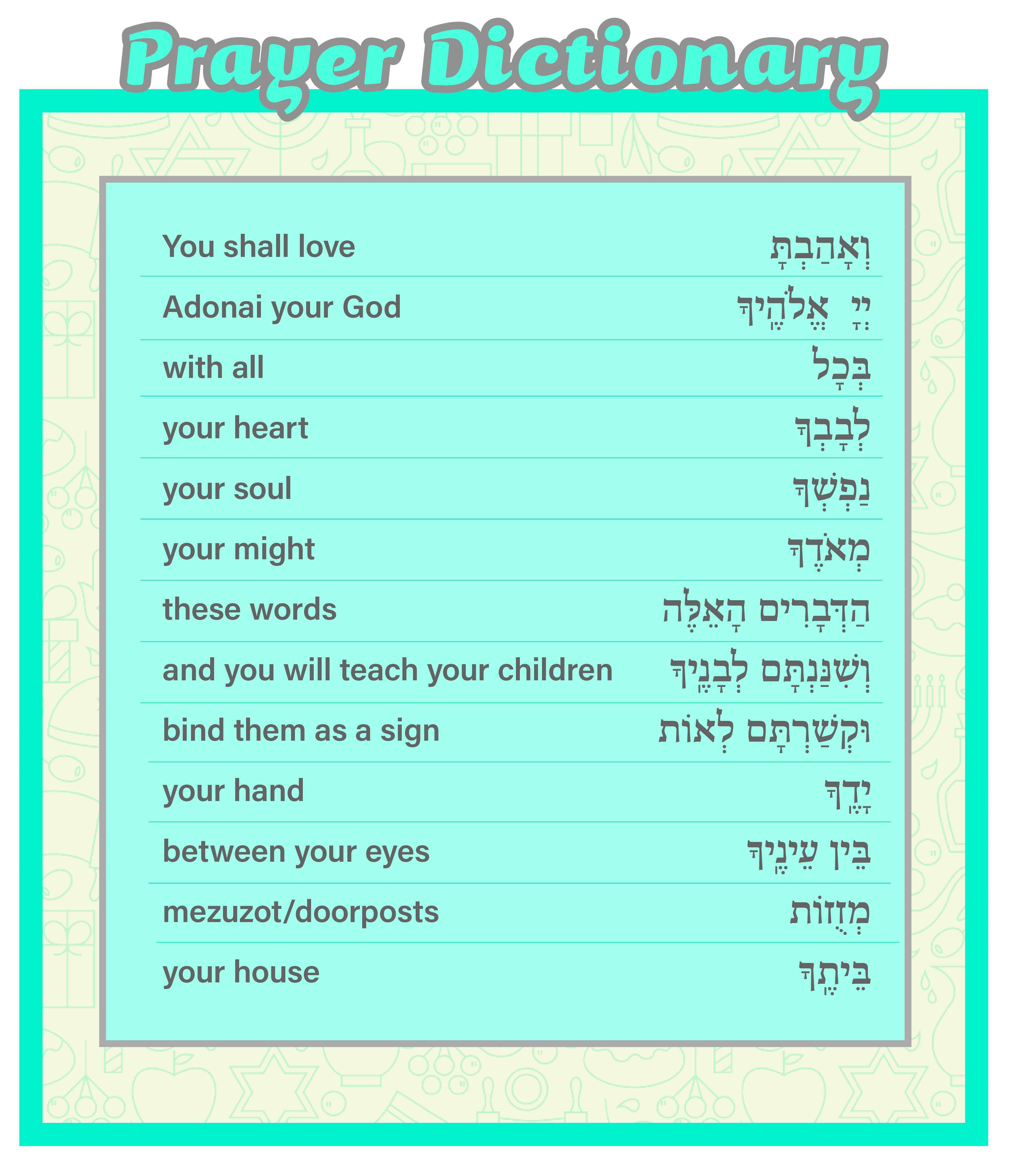 V’Ahavta – Reading Practice – The Neshamah Institute